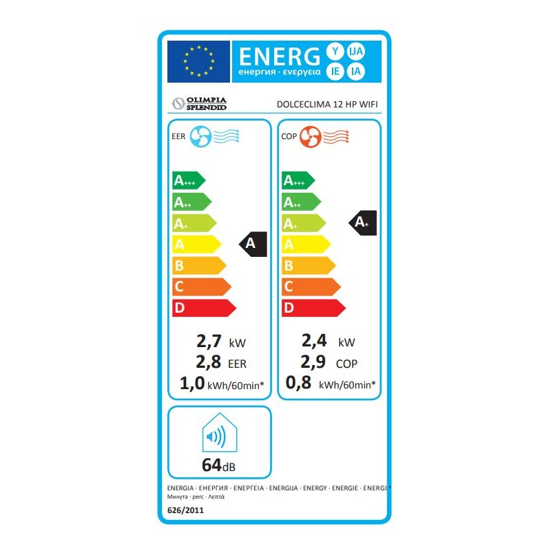Φορητό Κλιματιστικό Olimpia Splendid DOLCECLIMA 12 HP 12000 BTU/h